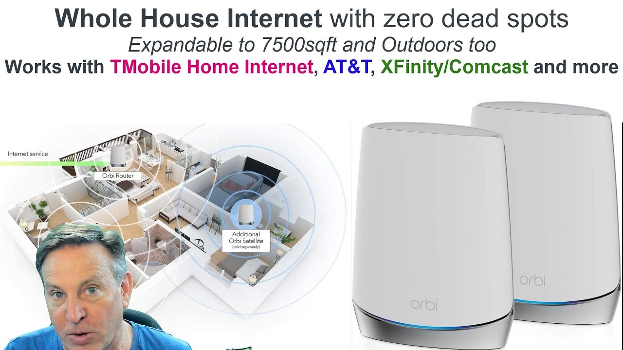 🔴 The Whole House Wifi Mesh That Works! - YouTube