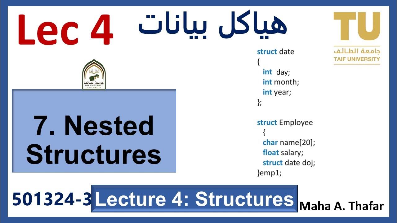 7 Nested Structures - YouTube