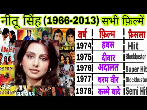Neetu Singh (1966-2013)all films|Neetu singh hit and flop movies list|neetu singh filmography