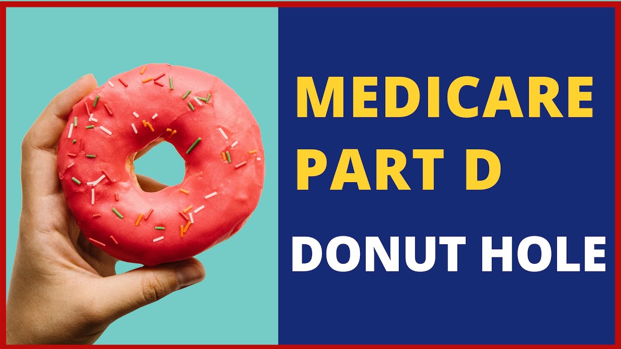 Medicare Explained: Medicare Part D Prescription Drug Coverage 2020 ...