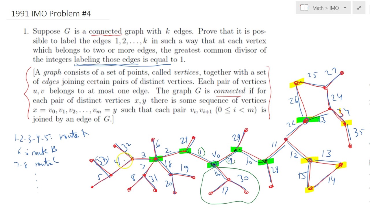 1991 IMO Problem #4 - YouTube
