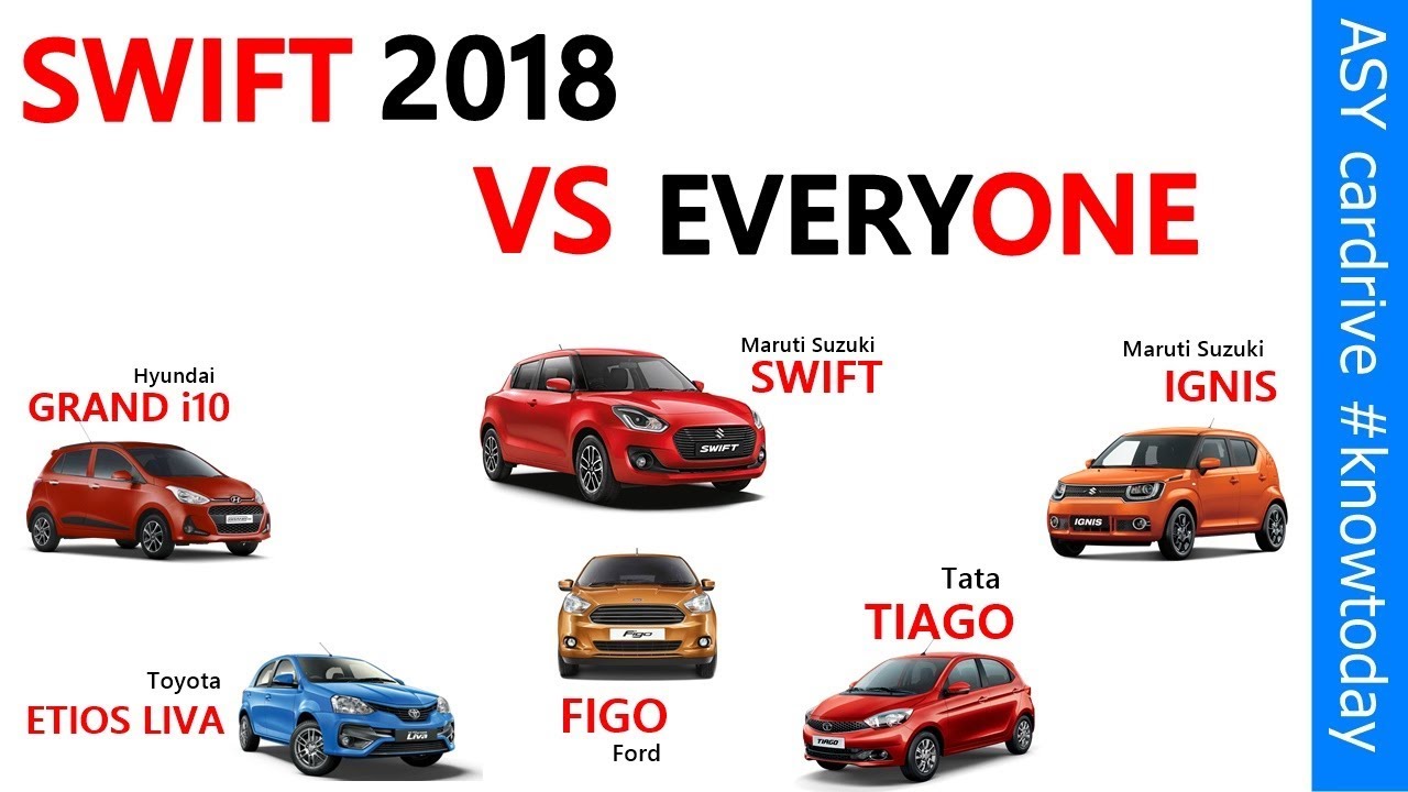 Maruti SWIFT 2018 vs Everyone | swift vs TIAGO vs IGNIS vs GRAND i10 vs ...