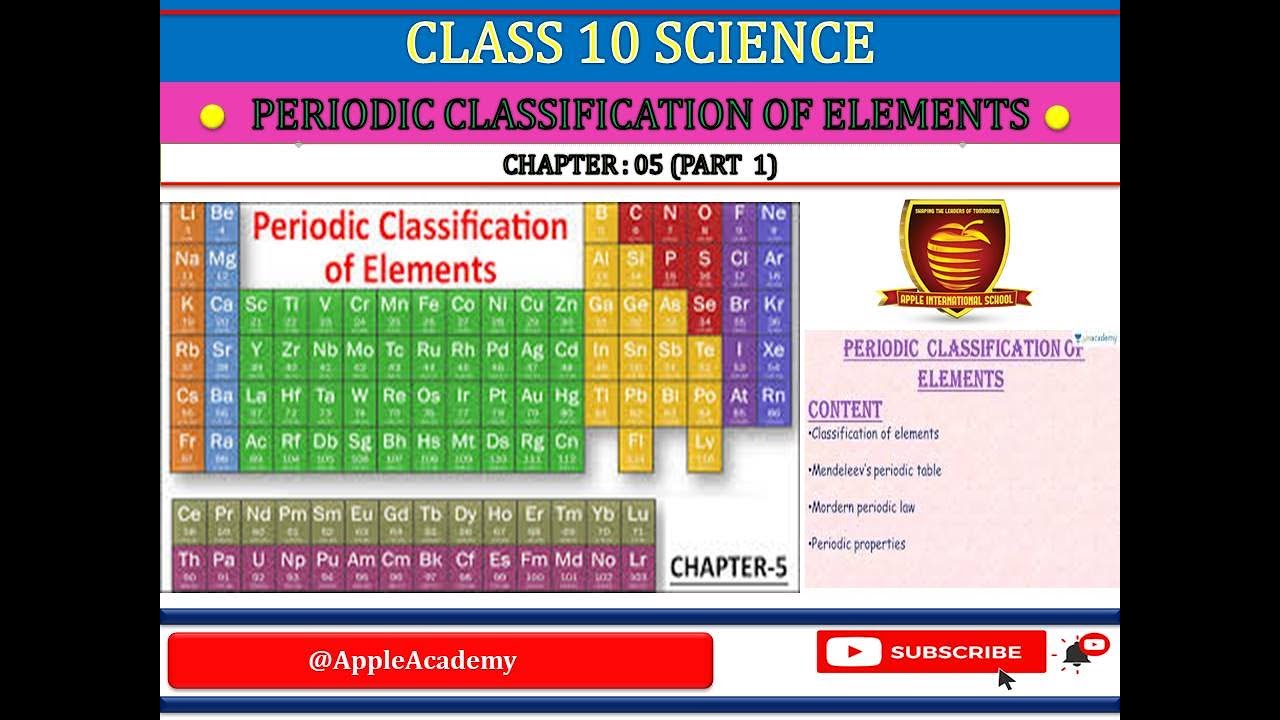 CLASS_10 SCI CHP 5 PERIODIC CLASSIFICATION OF ELEMENTS PART 1 - YouTube