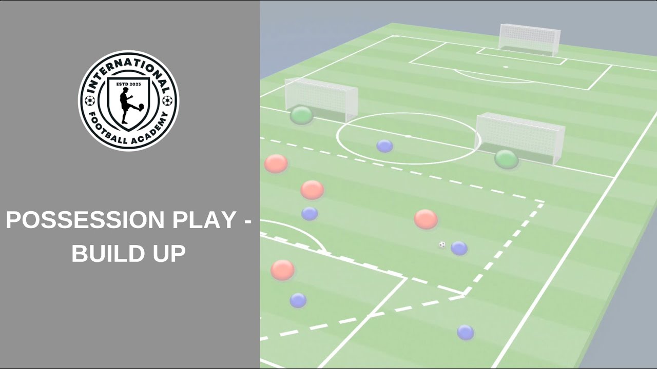 Possession build up play - YouTube