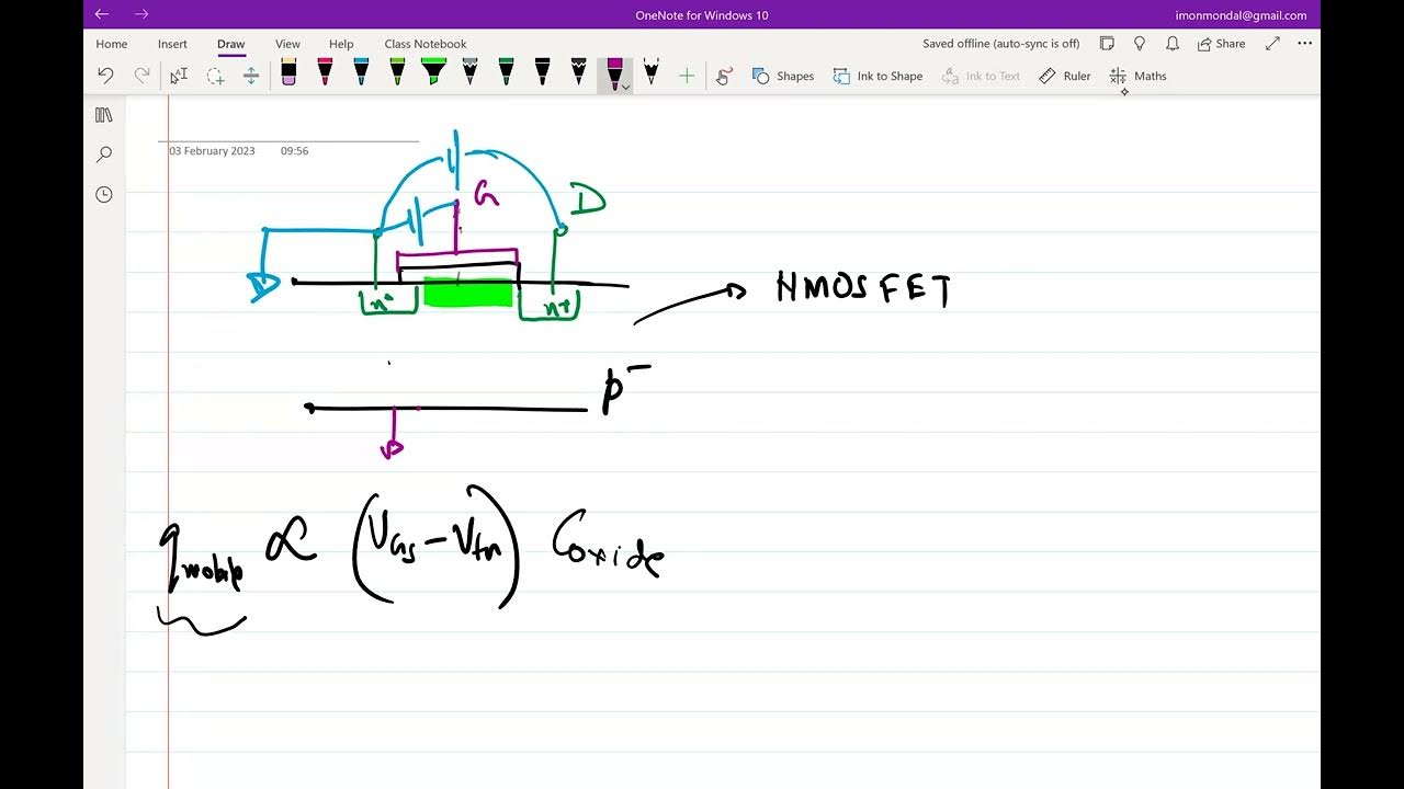 Lecture 13: Introduction to I-V characteristics of in a MOSFET, and its relation with y ...