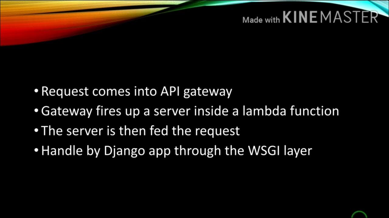 Deploy Django on AWS Lambda - YouTube