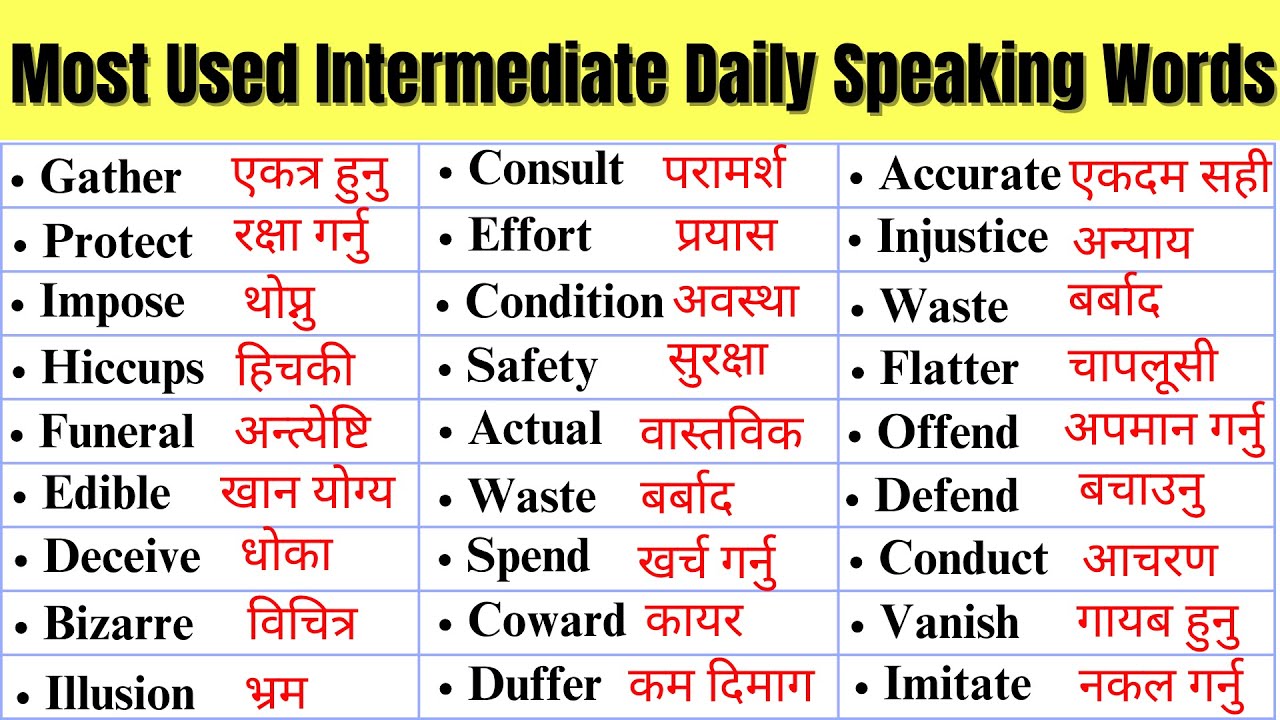 Most Used Intermediate Daily Speaking Words | Important Words for Daily ...