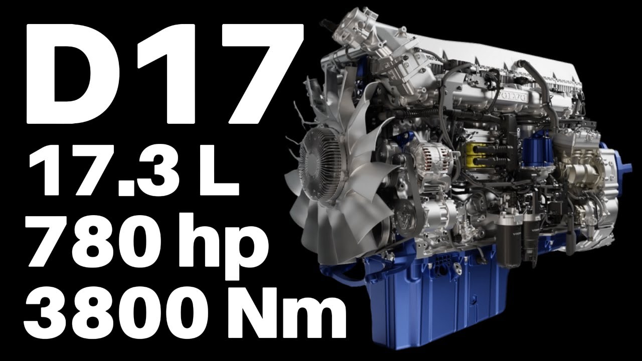 D17 - 17.3 L, 780 hp, 3800 Nm - strongest engine in the industry ...