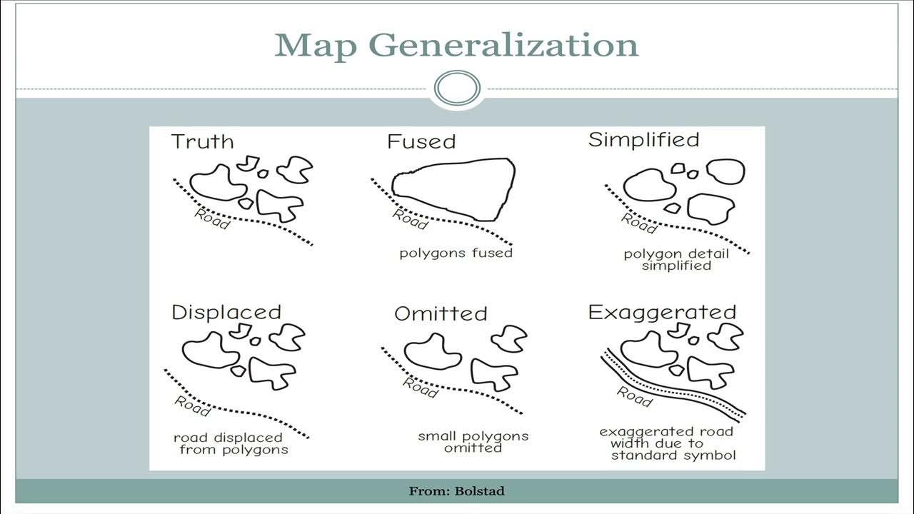 Lect9.4 Map generalization - YouTube