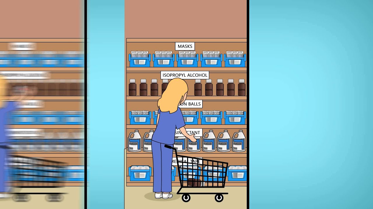 eTurns: Stockroom Inventory Management for Medical Clinics and ...