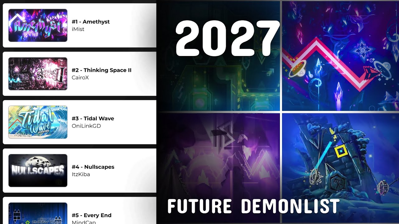 The Future of the Demonlist // Hardest Extreme Demons in 2027 // 8K SPECIAL - YouTube