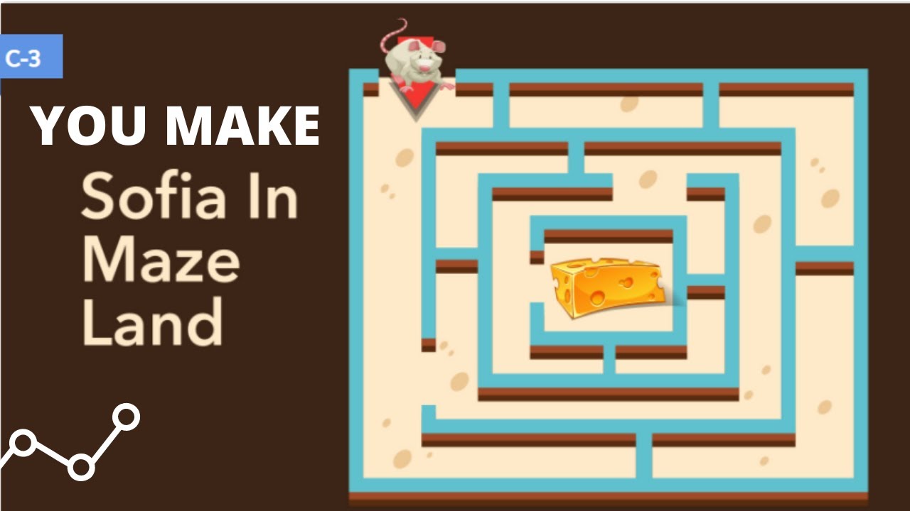 You make a simple game in coding | Sofia in Maze Game Land | Project-3 ...