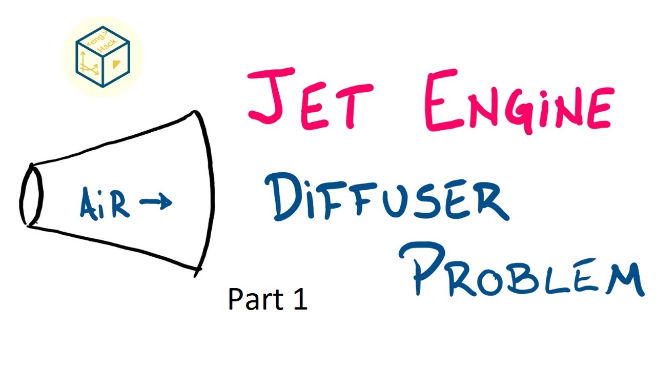 How to Tackle Diffuser-Related Questions (1 of 2) | Thermodynamics ...