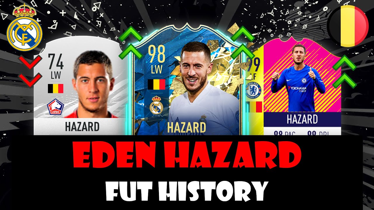 EDEN HAZARD | FIFA ULTIMATE TEAM HISTORY🔥😱 | FIFA 10 – FIFA 21 - YouTube
