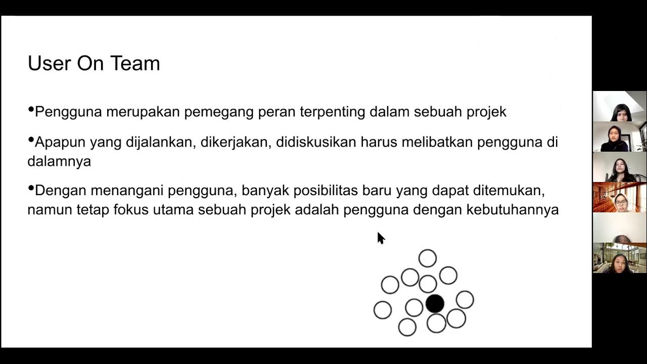 Resume buku Problem Seeking : An Architectural Programming Primer - YouTube