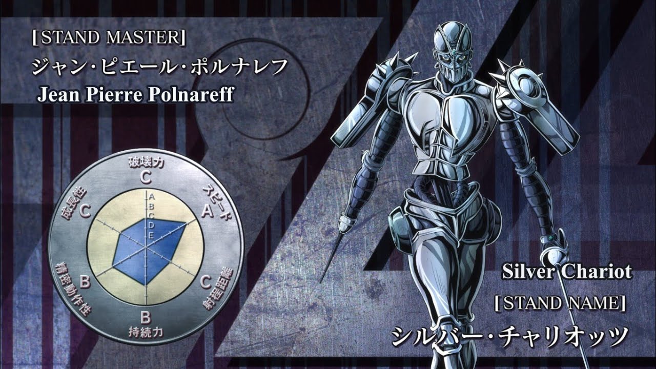 YBA: NU #14 (Showcase Silver Chariot) - YouTube