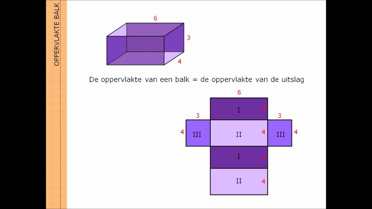 Oppervlakte balk - YouTube