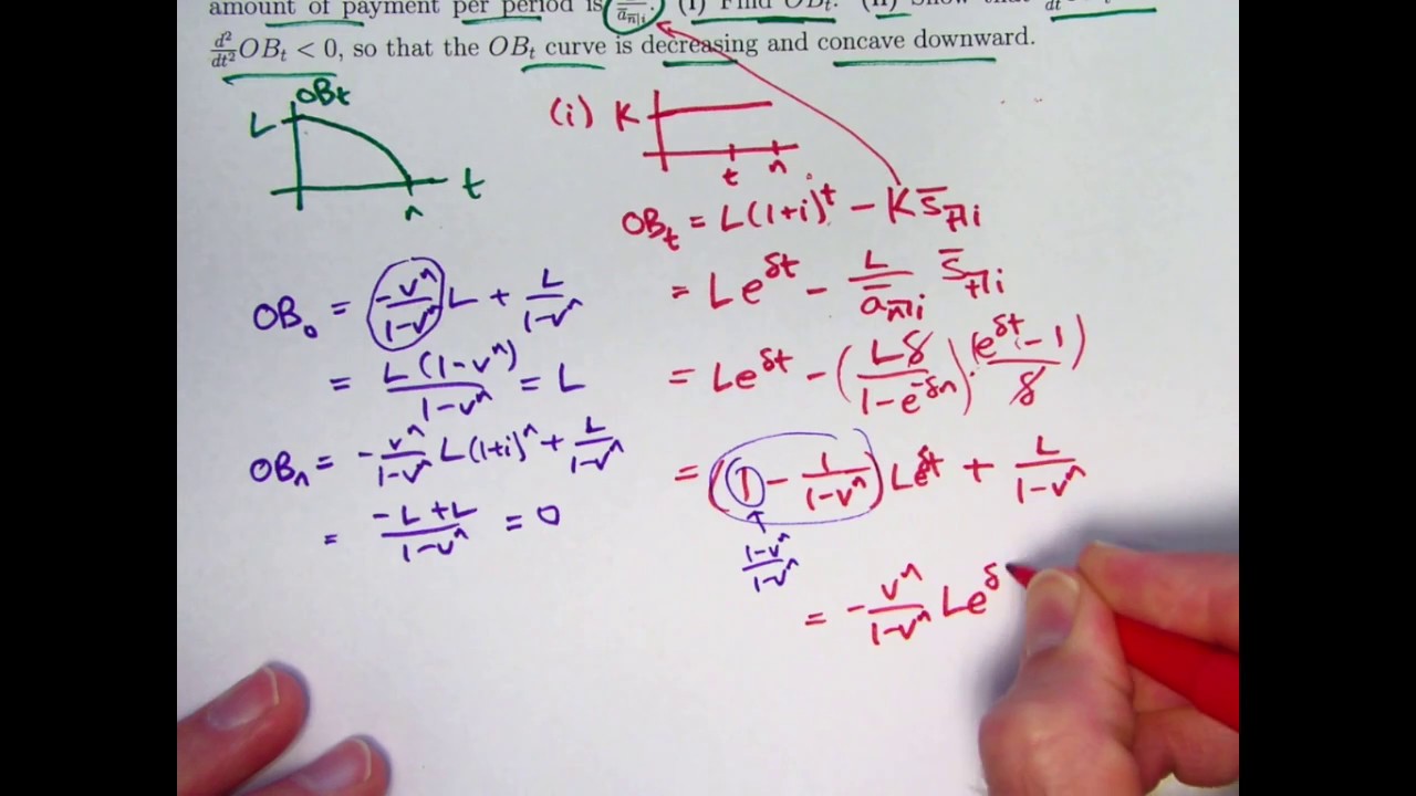 Actuarial Exam 2/FM Prep: Outstanding Loan Balance Graph is Decreasing ...