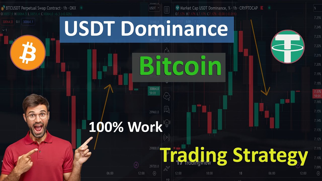 USDT Dominance With Bitcoin Trading Strategy Best Crypto Trading usdt-dominance-with-bitcoin-trading-strategy-best-crypto-trading