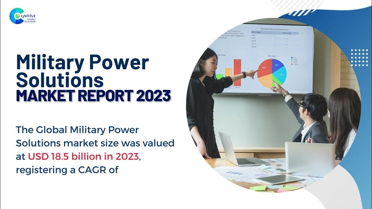 Military Power Solutions Market Report 2023 | Forecast, Market Size & Growth - YouTube