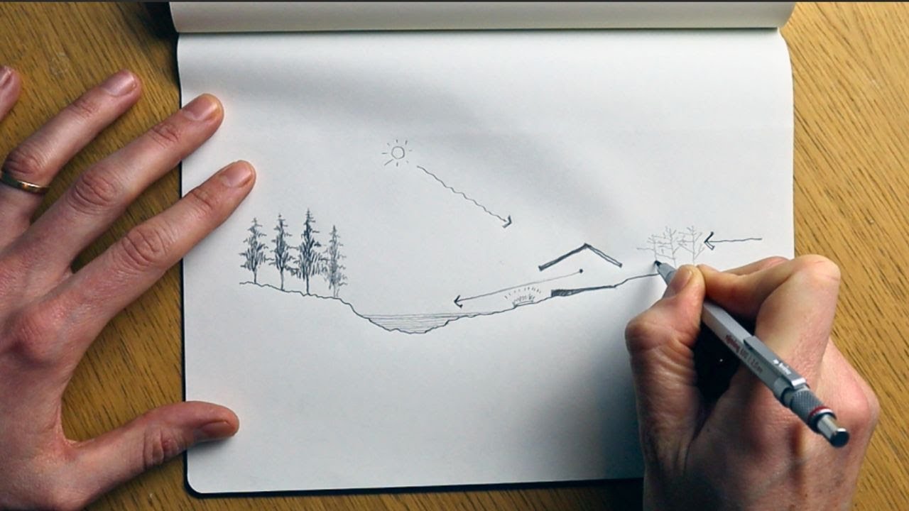 How to Draw a Section Diagram (Step By Step Process) - YouTube