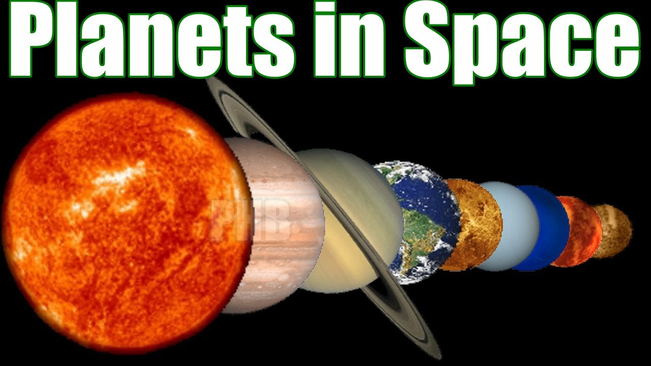 Planets in Space - Star Chart - YouTube