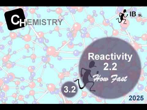 IB CHEM 2025 Reactivity 2.2 How fast SL + HL Note #ib #ibchemistry # ...