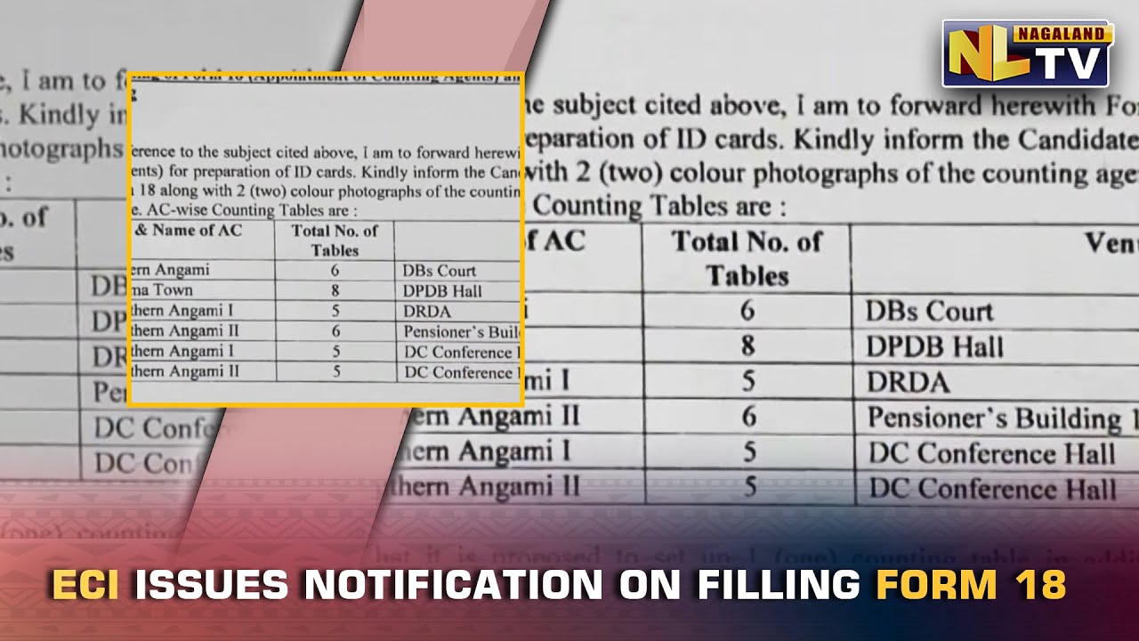 CANDIDATES/ELECTIONS AGENTS TO DULY FILL FORM 18 PREPARATION OF ID ...