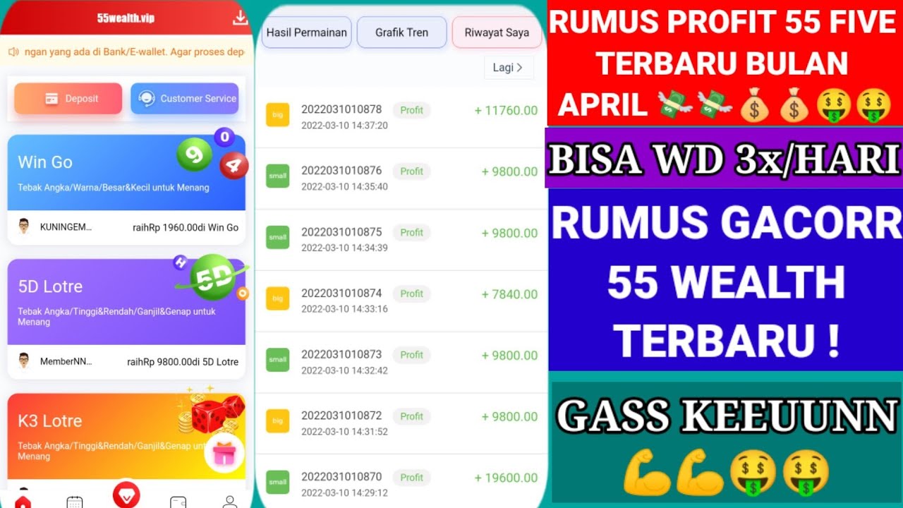 Terbaru! rumus profit wingo 55five | rumus gacor 55 wealth | trik ...