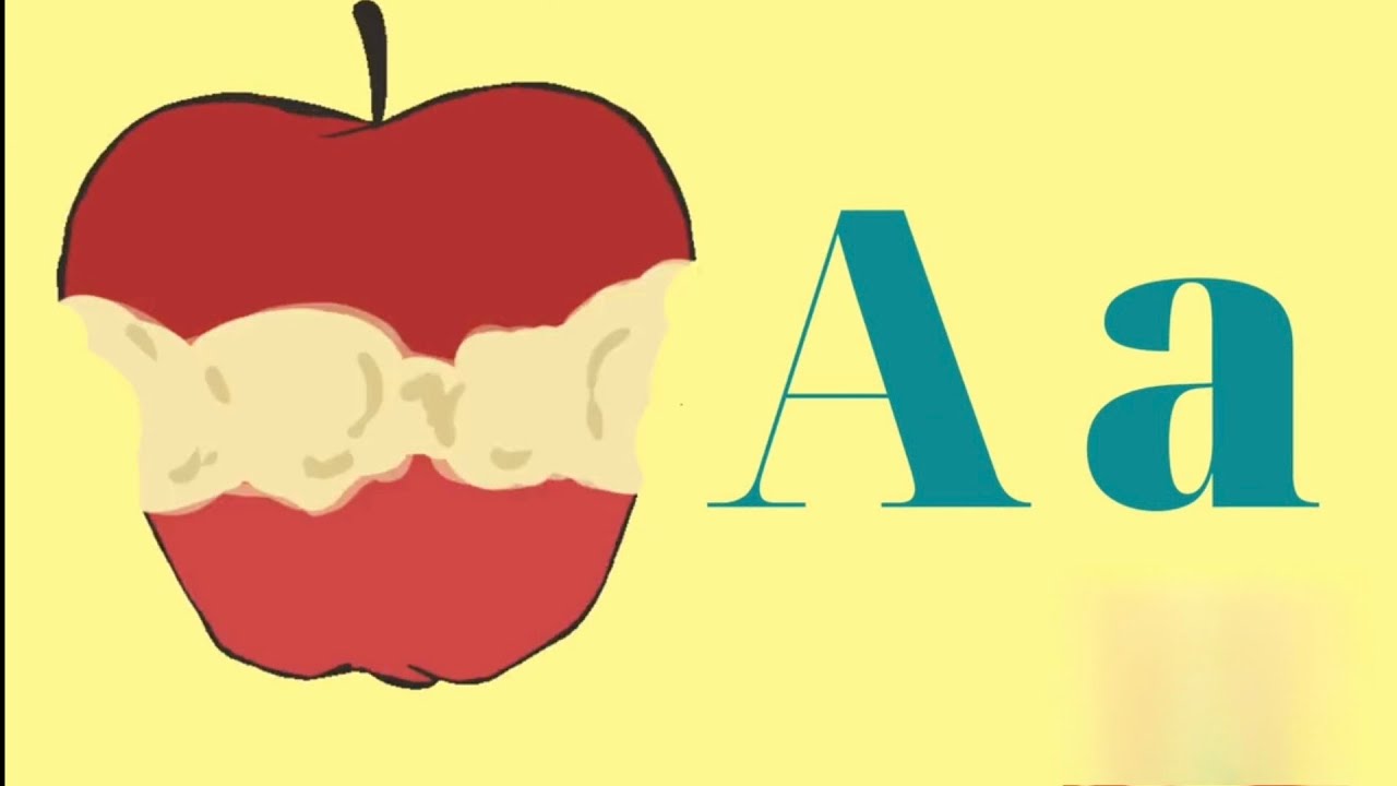 Abc song with animations - YouTube