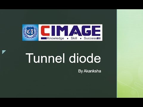 What is Tunnel diode | How does Tunnel diode works| Basic concept ...