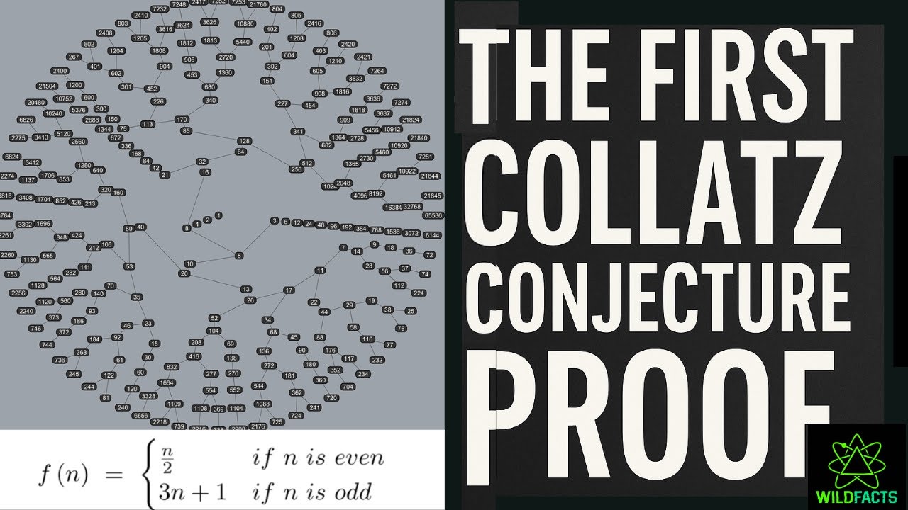SoME4 The Long Awaited Proof of the Collatz Conjecture — Final Update w ...