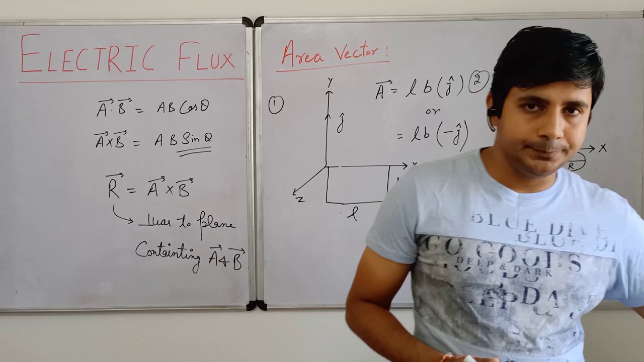 Lecture 15 || ELECTROSTATICS || AREA VECTOR || ELECTRIC FLUX || PHYSICS ...