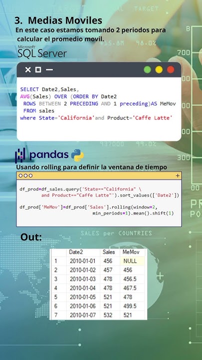 Query SQL vs pandas.🐼 análisis comparativo con SQL y Python 🐍#pandas#python#sql#sqlserver##query ...