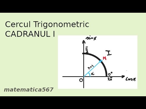 Cercul trigonometric Cadranul 1 - YouTube