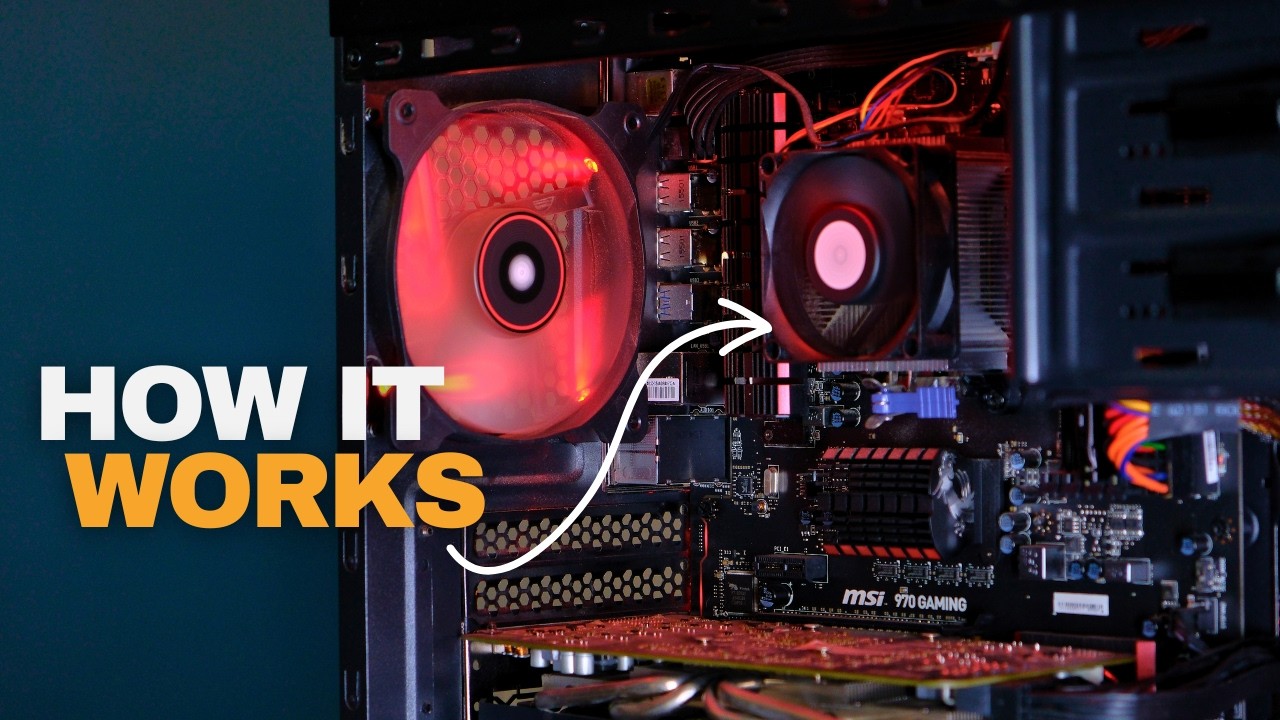 How your Computer Works (Simplified!) - YouTube