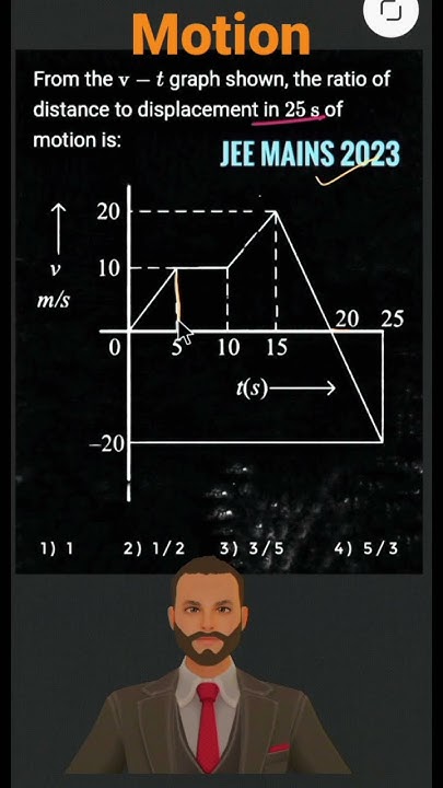 Physics S.120 PYQ Motion Jee Mains 2023 (V-T graph) #jeemains #neet #iitpreparation #jee - YouTube