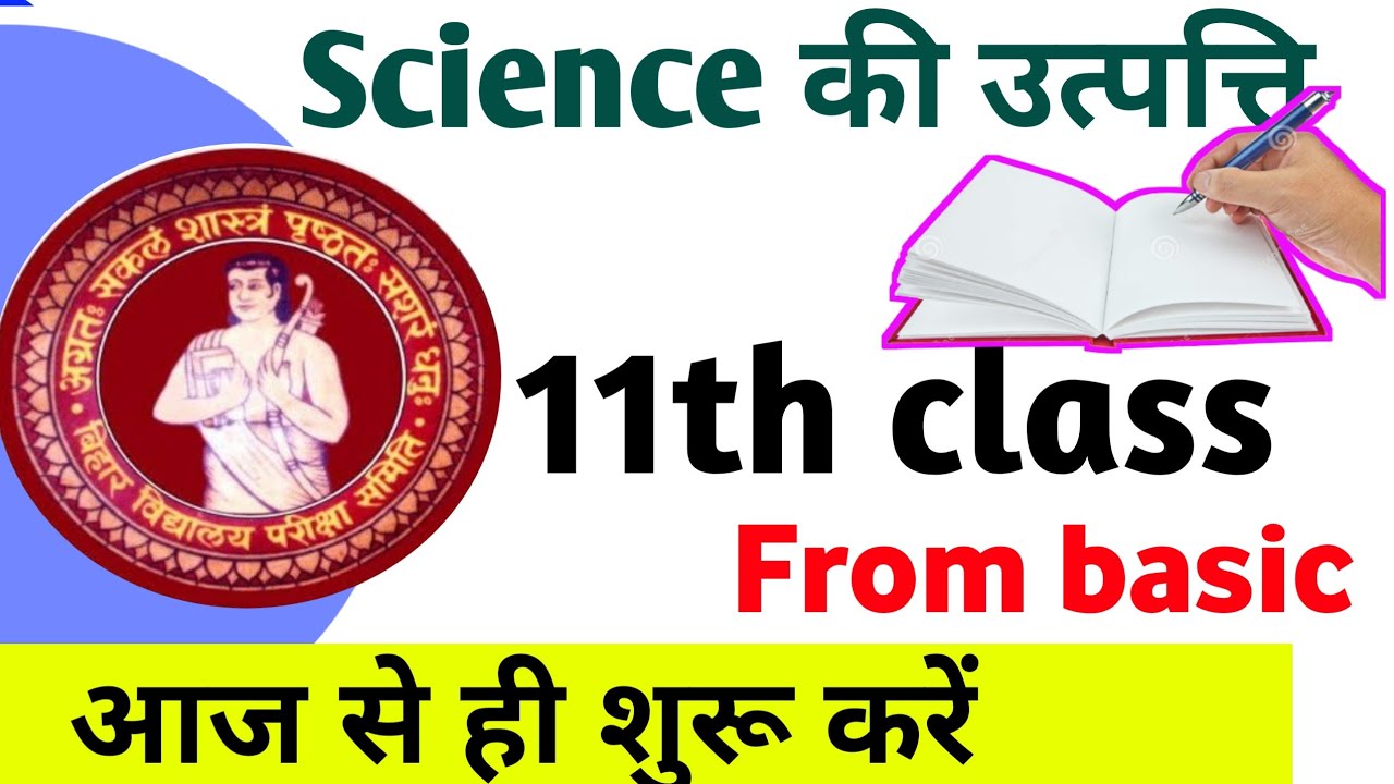 11th class interoductio | science kya hai | origin of science | विज्ञान ...