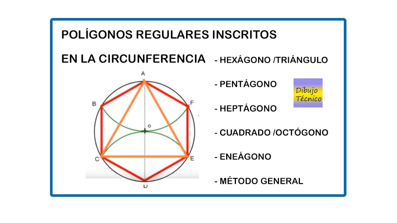 Metodo General Para Dibujar Poligonos Inscritos En Circunferencias Images Metodo General Para Dibujar Poligonos Inscritos En Circunferencias Images
