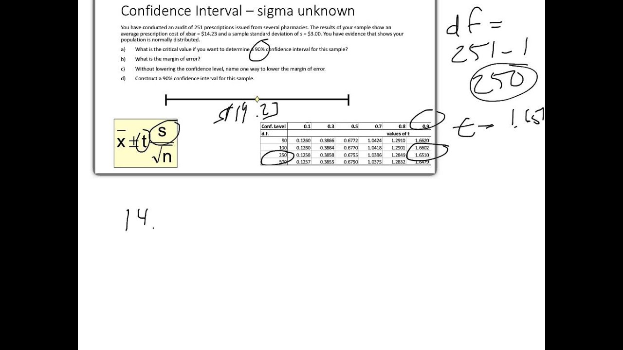 Confidence Interval - Sigma Unknown - YouTube