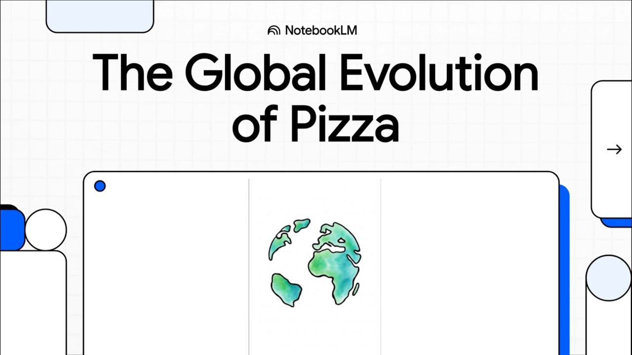 The Global Evolution of Pizza - YouTube
