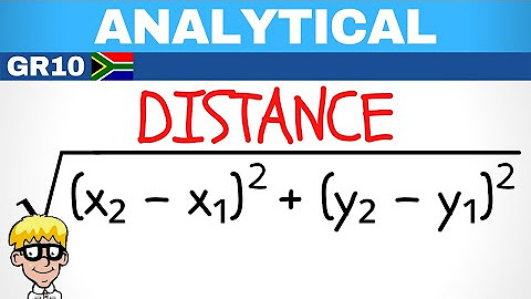 Analytical Geometry Grade 10 - YouTube