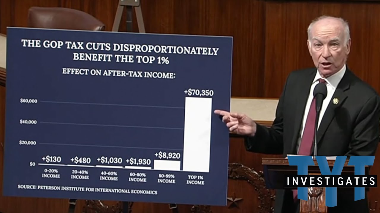 The GOP's Proposed Budget Plan Is Just As Bad As You Think It Is - YouTube
