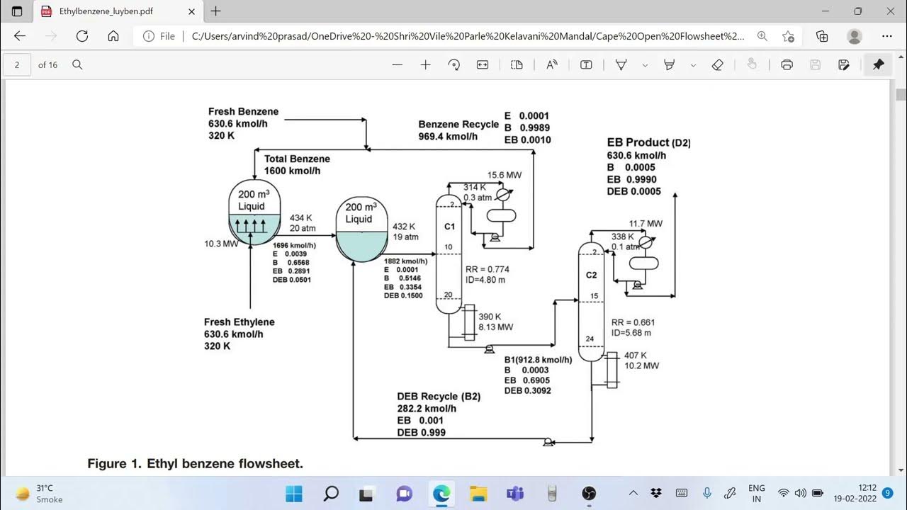 Simulation of Ethylbenzene process_1 - YouTube