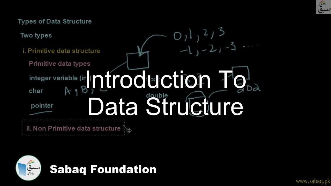 Introduction to Data Structure, Computer Science Lecture | Sabaq.pk ...