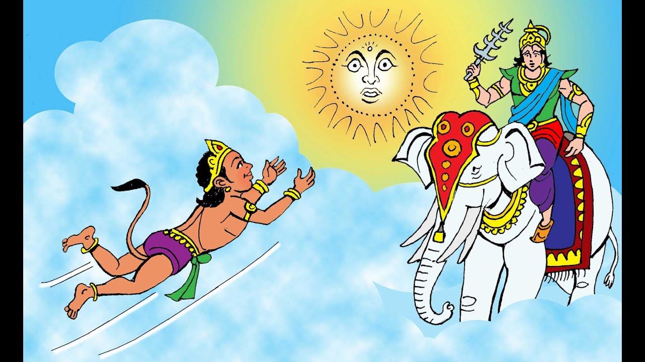 Hanuman stories part 1 - Hanuman's childhood story - ഹനുമാൻ്റെ ...