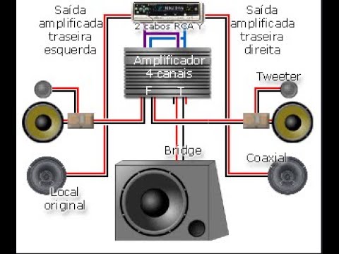 Como ligar módulo de som no carro - YouTube