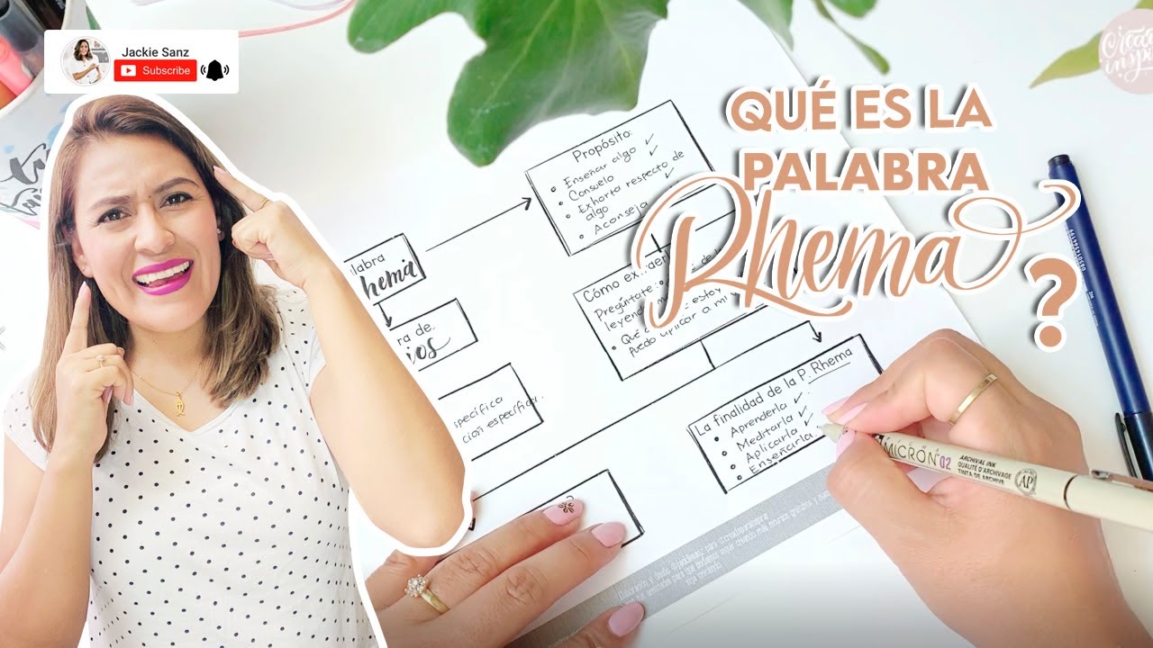 QUÉ ES LA PALABRA RHEMA Y COMO LA ESCRIBO EN UN DIARIO CREATIVO BÍBLICO ...