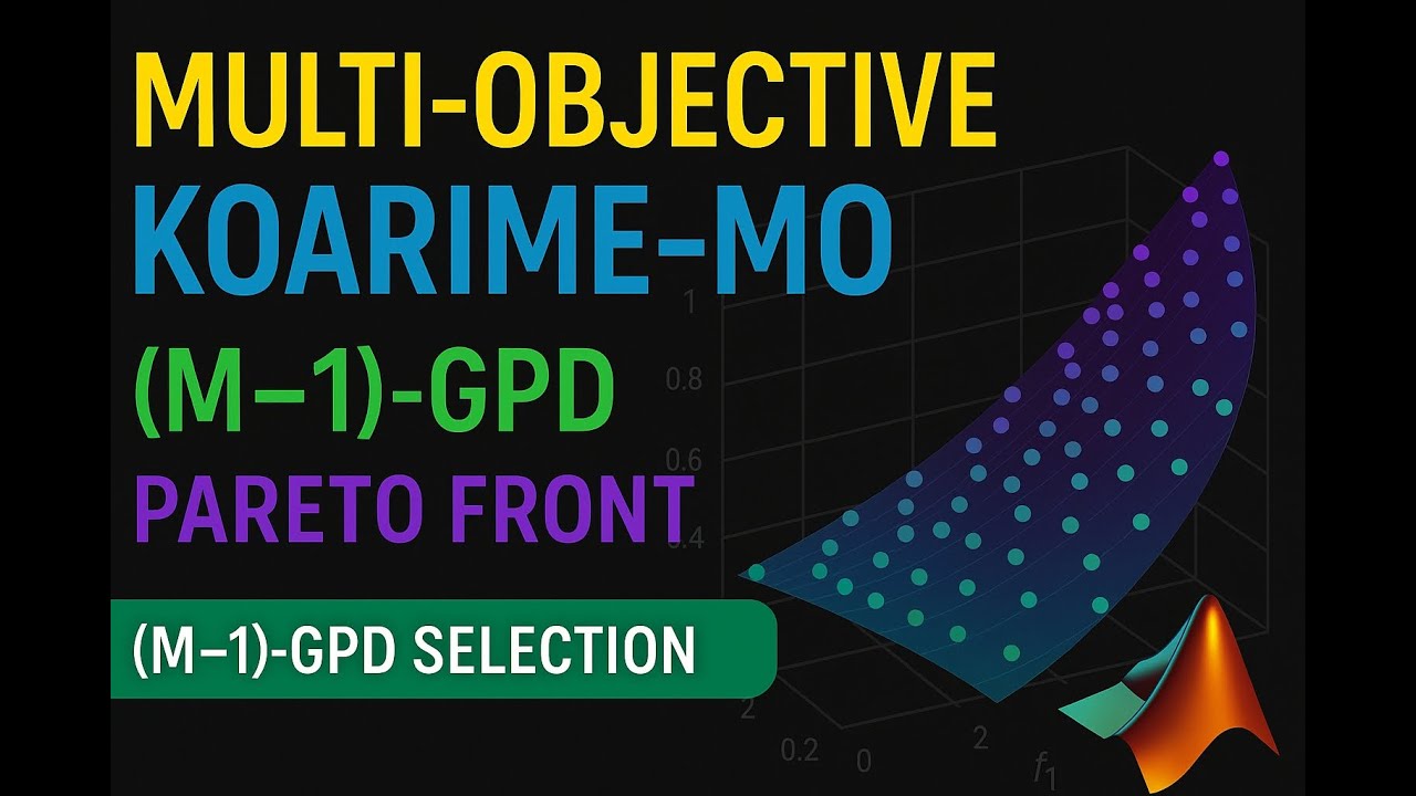 Multi-Objective KOARIME with (M−1)-GPD | Pareto Optimization in MATLAB ...
