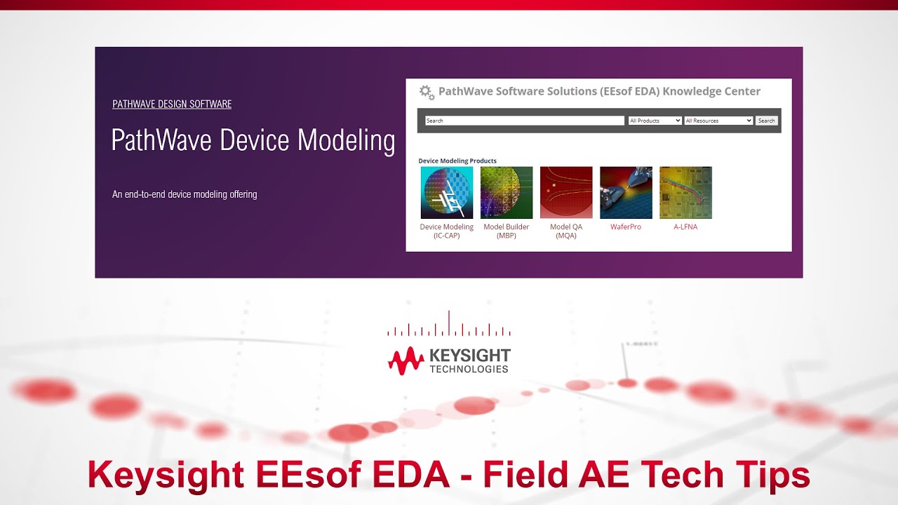 Device Modeling Works at Knowledge Center - YouTube
